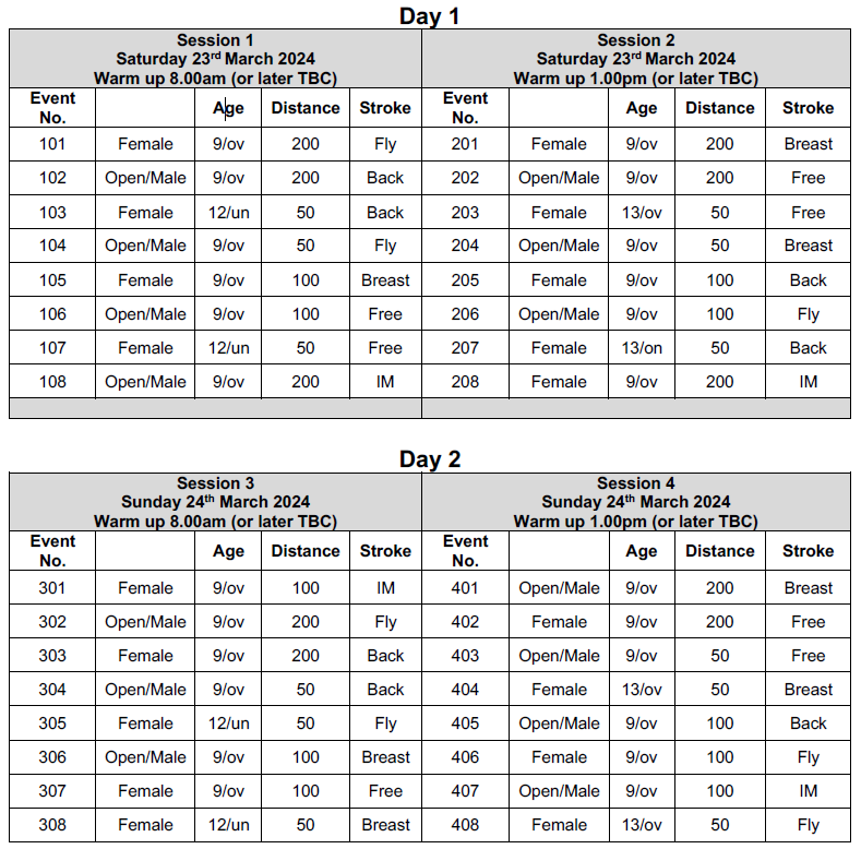 Gala – BCM SWPA Spring Meet 2024 – ORCA Swimming Club
